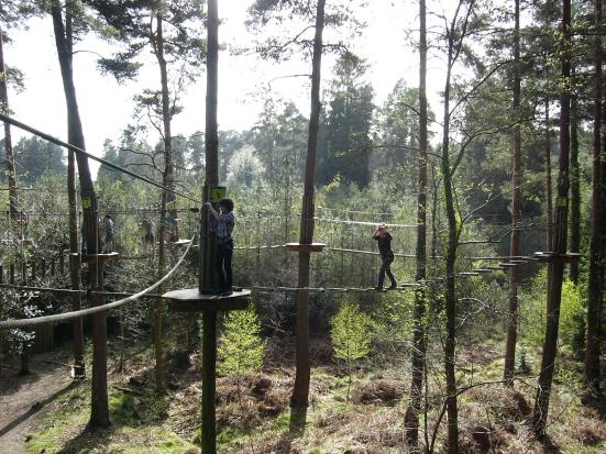 Local Attractions - Ruspidge & soudley Parish Council